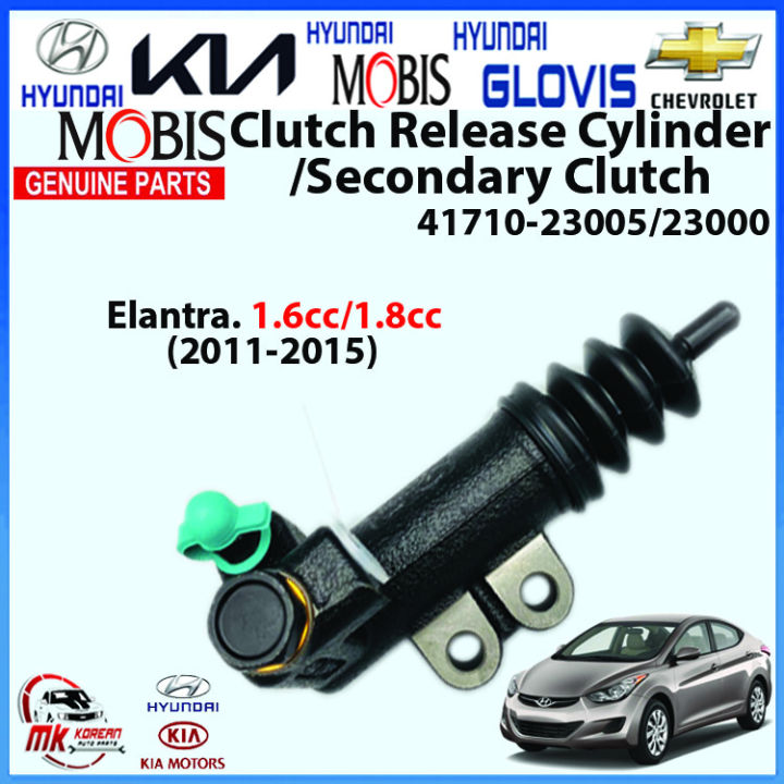 [GENUINE] Clutch Release Cylinder/Secondary Clutch for Elantra(2011 ...