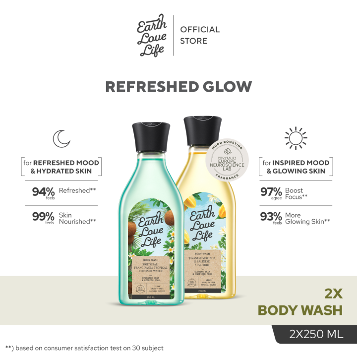 [BUNDLE SET] EARTH LOVE LIFE Bundle Balinese Frangipani & Javanese ...