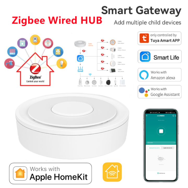E Life Smart Store Tuya Zigbee Gateway Hub Smart Home Bridge App Remote