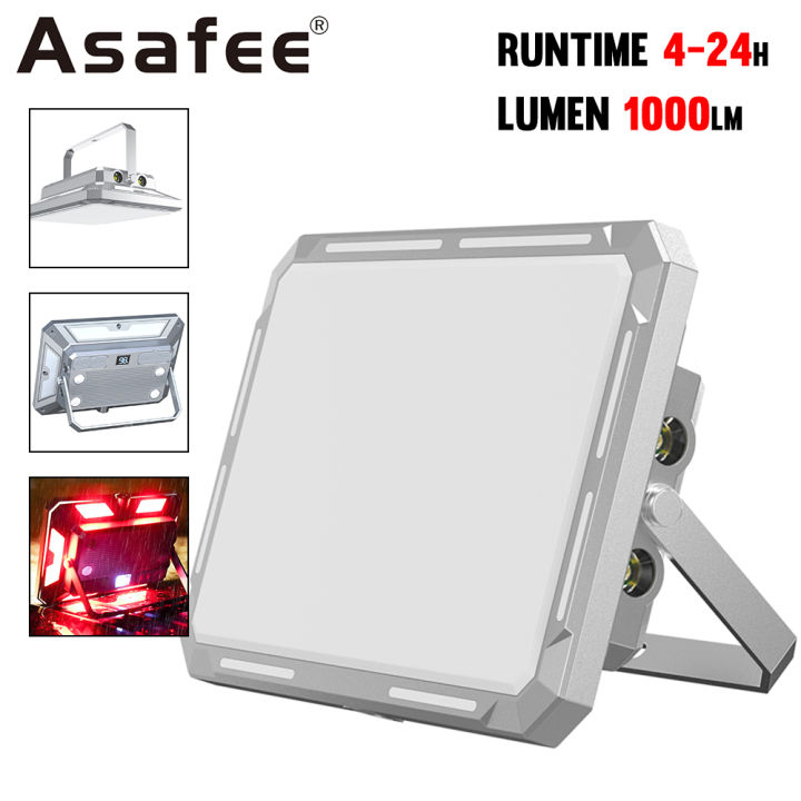 Asafee Super bright camping lantern safety light KXK-686 work light XPE ...