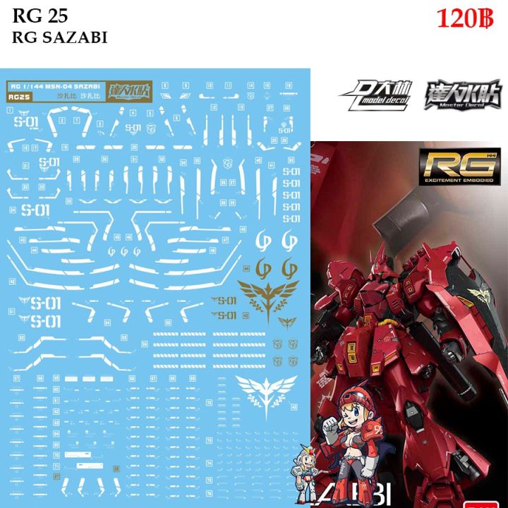 ดีคอลน้ำ [D.L. Darlin] RG 25 RG 31 MSN-04 SAZABI GUNDAM / BRONZING GOLD ...