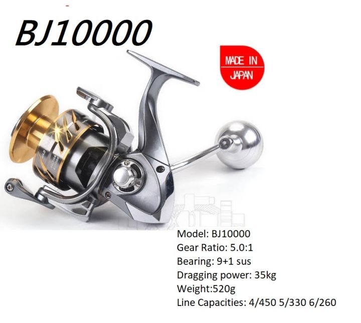 12~35kg MAD MOUSE High Quality New Arrival Japan made BJ4000-BJ10000 ...