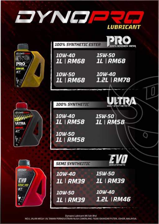 DYNO PRO RACING 4T OIL SEMI SYNTHETIC / 100% FULLY SYNTHETIC / 100% ...