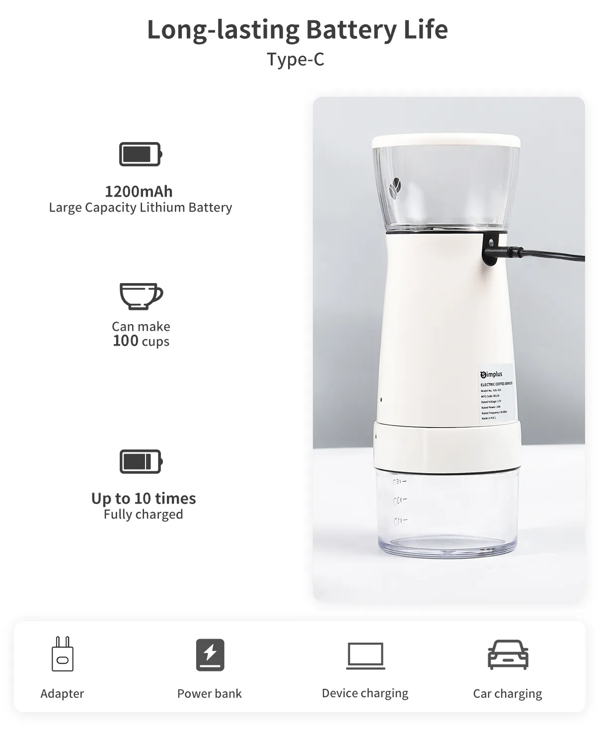 Simplus Semi-Automatic Coffee Machine Electric Espresso Coffee Maker ...