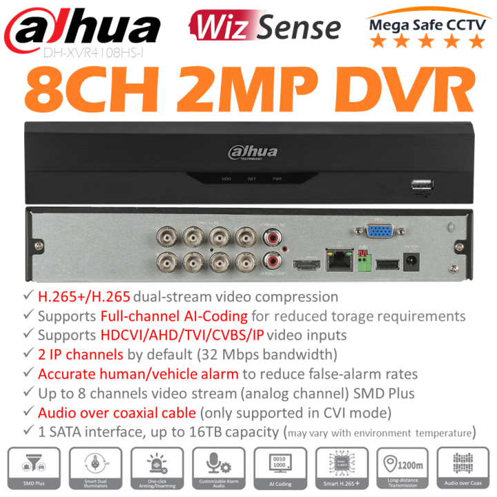 Dahua DH-XVR4108HS-I 8Channel 2MP 1080p Pentabrid 1080N/720P Wizsense ...