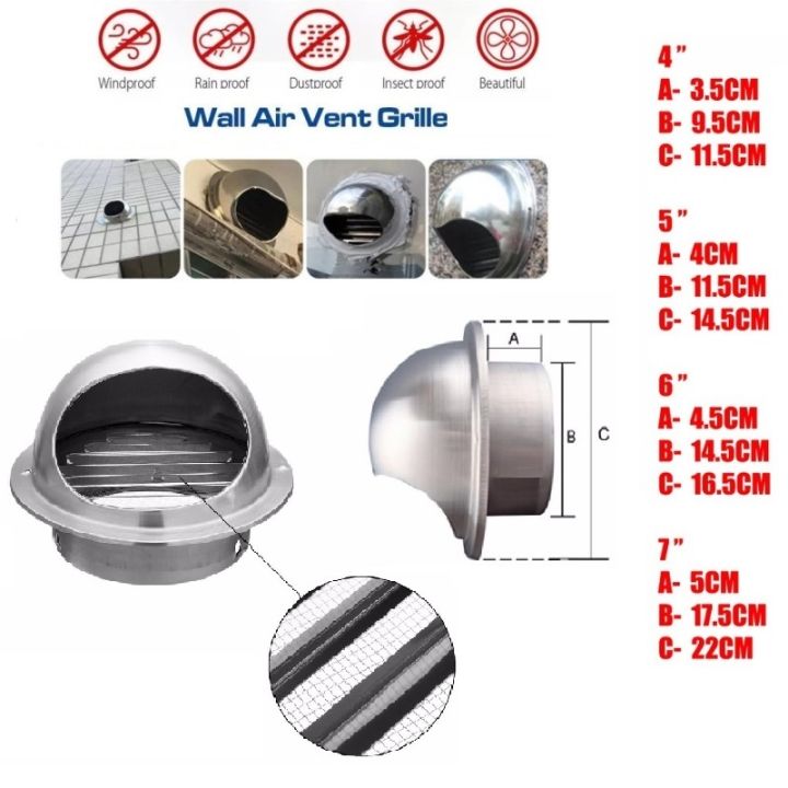 Stainless Steel Cooker Hood Ducting Cap 4" (100mm) 5" (125mm) 6" (150mm ...