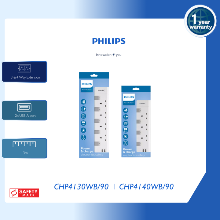 Philips Extension Lead | 3 outlets/4 outlets | 2 USB charging ports 2 ...