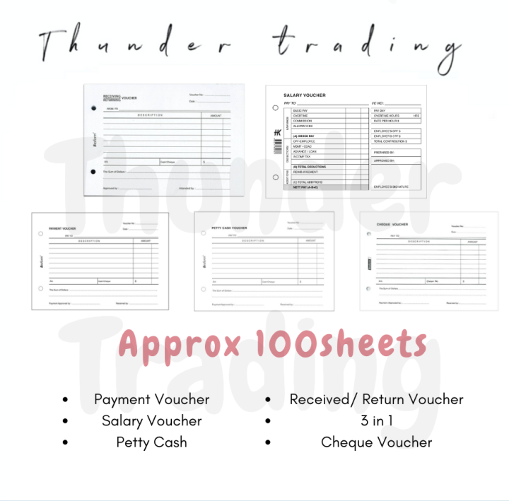 Besform Payment Vouchers | Salary Vouchers | Petty Cash | Cheque ...