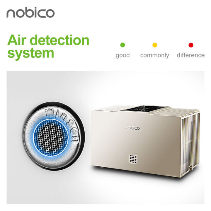 Nobico Air purifier high-efficiency composite HEPA & activated charcoal filter Purification and ...