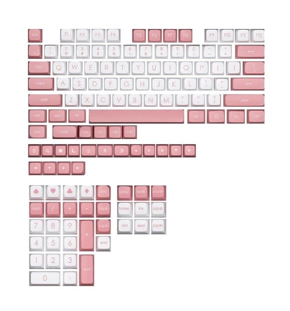 AJAZZ KITTY KEYCAPS DOUBLE SHOT PBT Set JSA Profile (129 Keys) | Lazada ...