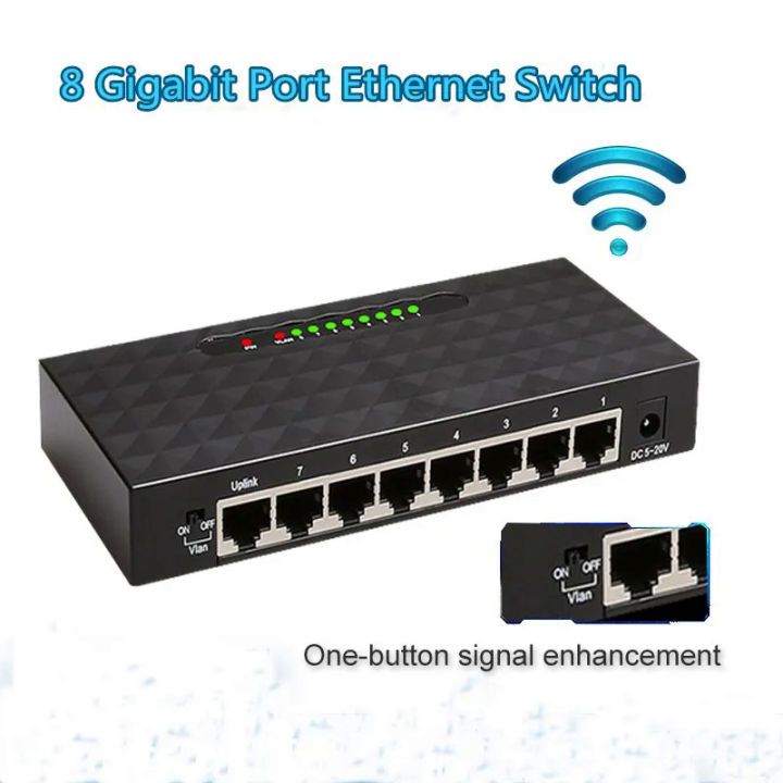 (ในกรณีที่) 8พอร์ต1000Mbps Gigabit Network Switch Ethernet Smart ...