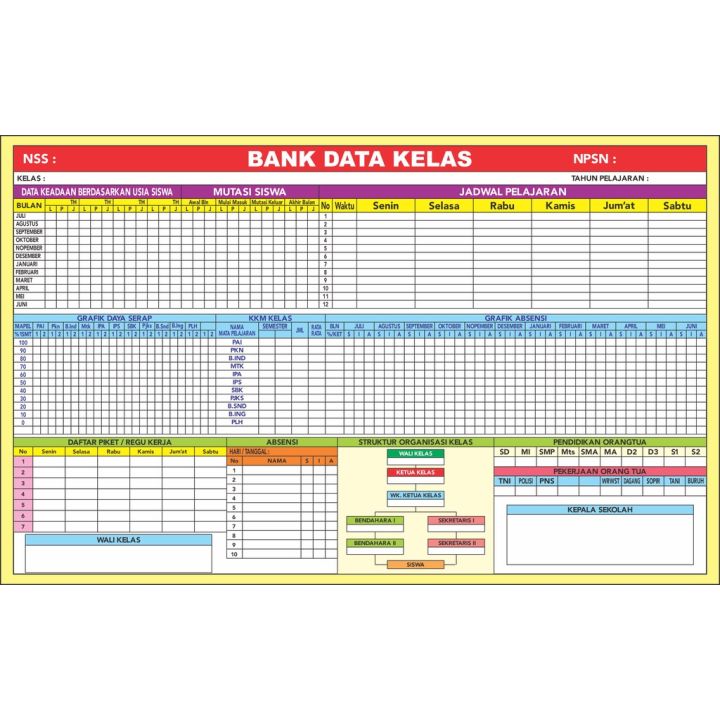 Spanduk Banner Bank Data Kelas Sekolah SD TK PAUD Umum Custom | Lazada ...