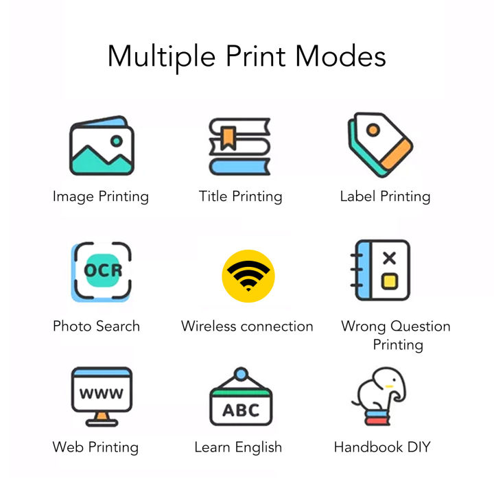 Pocket Printer Machine Mini Thermal Printer 200dpi Resolution HD Print ...