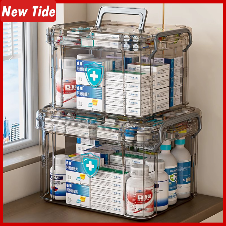 Medicine Storage Box Home Transparent First Aid Kit with Handle ...