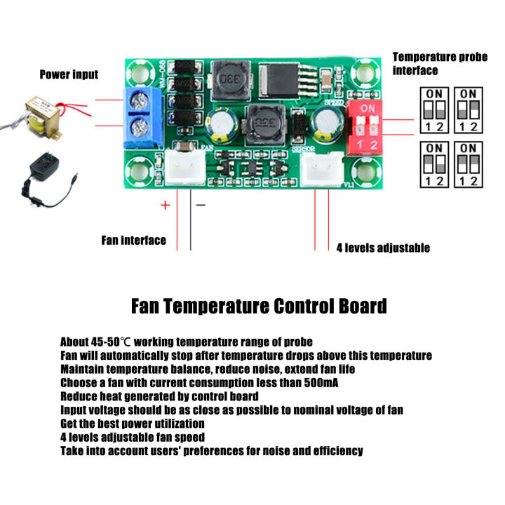 Smart Fan Temperature Controller Temperature Control Module 4 Levels 45 ...
