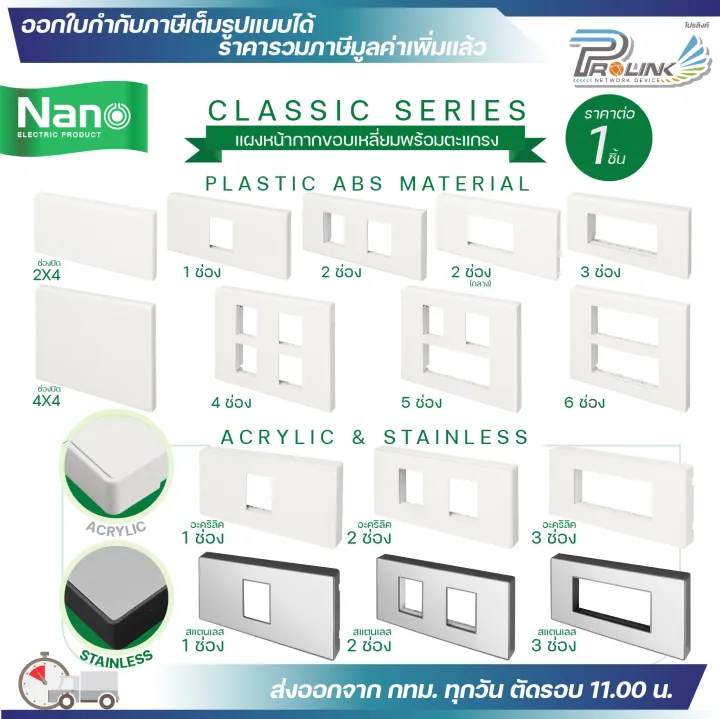 nano 400 แผงหน้ากาก ตะแกรง พลาสติก อะคริลิค สแตนเลส สำหรับ ปลั๊ก สวิตช์ ไฟฟ้า สำหรับบล็อค 2x4 ...
