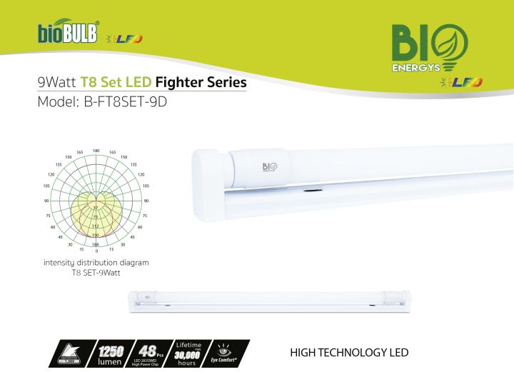 Bio BULB หลอดไฟ LED พร้อมราง Fighter Series 9วัตต์ (สีขาว, วอร์มไวท์ ...