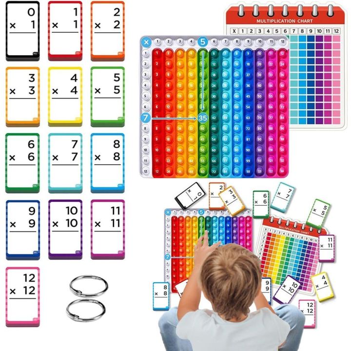 AVENGE Preschool Education Multiplication Flash Card with Multi-Math ...