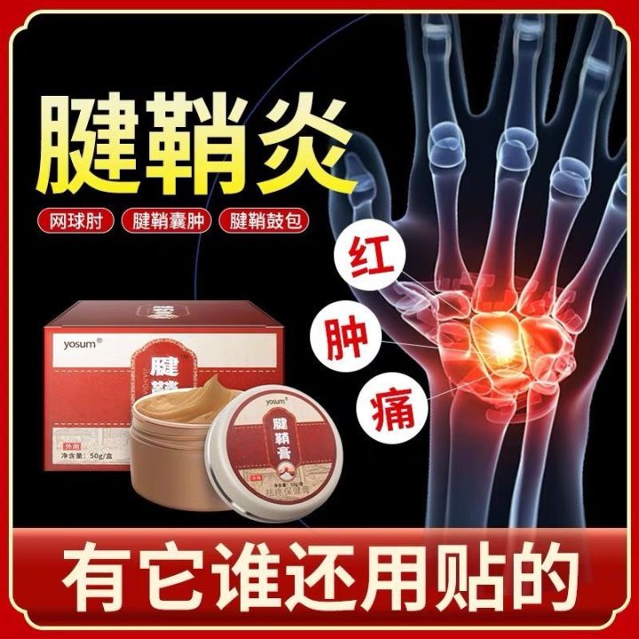 Heel Pain Radial Styloid Stenosis Tenosyn Patch Finger Wrist Thumb ...