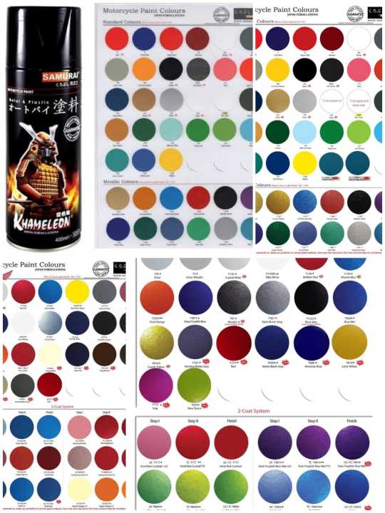 1. Pilok pilox samurai candy hitam doff hitam metallic hitam gloss ...