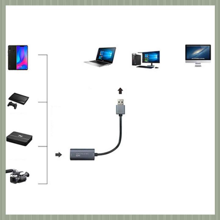 Video Capture Card USB 3.0 HD Audio Capture Card 4K 60FPS Game Real ...