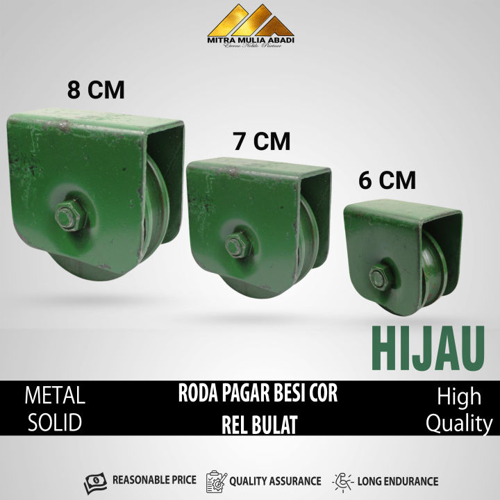 RODA PAGAR BESI AS SUPER REL BULAT / RODA PAGAR BESI GERBANG/ PINTU ...
