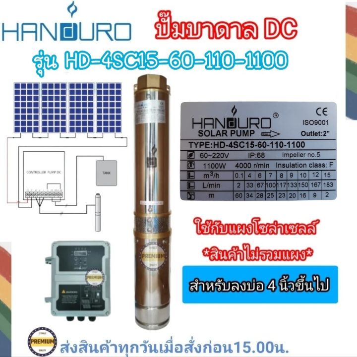 HANDURO 1100W 2นิ้ว น้ำ ปั๊มบาดาลDC . โซล่าเซลล์DC อนุกรม4แผง ท่อ2 ...