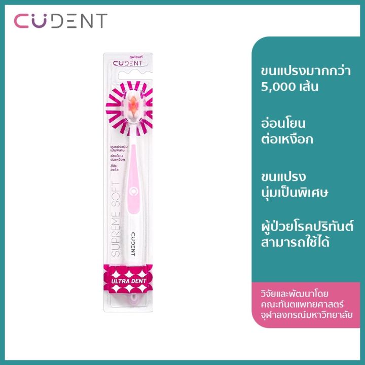 แปรงสีฟันสำหรับผู้ใหญ่ รุ่น Ultradent | Lazada.co.th