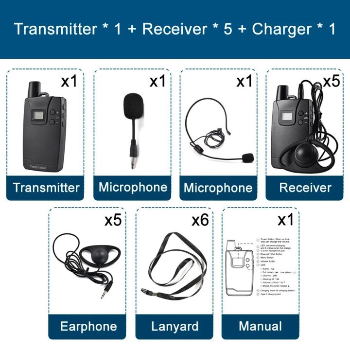 【Hot New Release】 Wireless Whisper Tour System Simultaneous Interpretation System For Conference ...