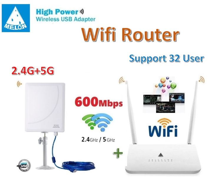 Router+USB Wifi 2.4G+5G็Hz 600Mbps ชุด ขยายสัญญาณ WiFi ระยะไกล รับ แล้ว ...