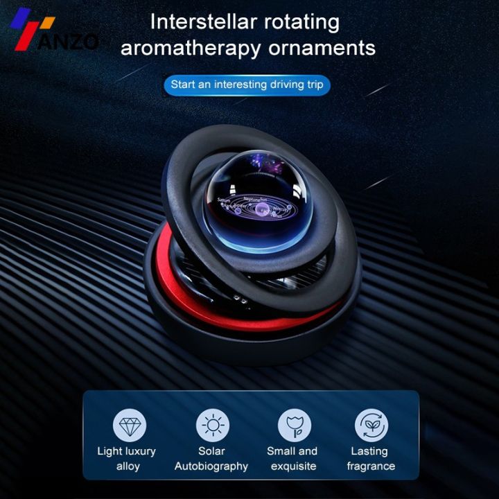 Aluminum Alloy Solar Power Car Aromatherapy Solid Diffuser Rotatable ...