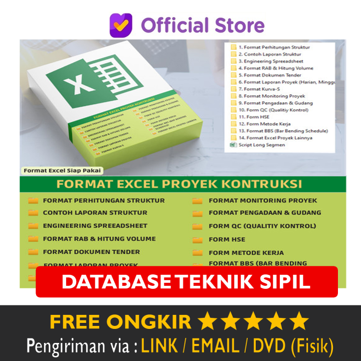 Paket File Excel RAB Proyek Kontruksi Bangunan Teknik Sipil & Arsitek ...