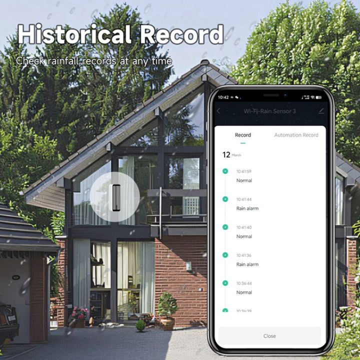 Tuya ZigBee Smart Rain Sensor 2-In-1 Rainwater Flood Detector Rainwater ...