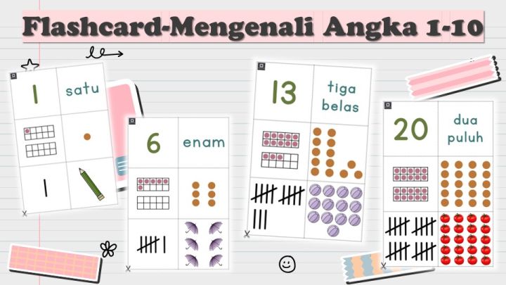 [PRE200] 20 pages Flashcard-Mengenali Angka 1-10 Worksheet for Pre ...