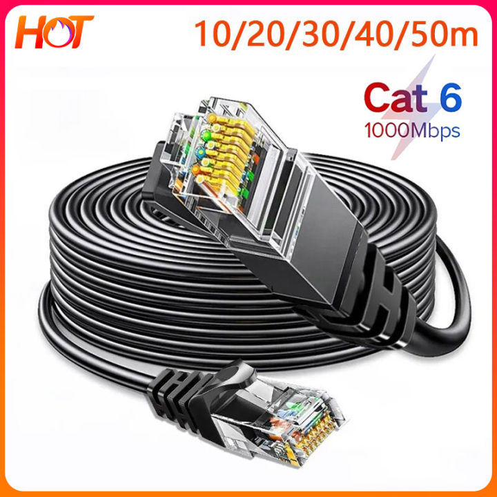 🔥 5M 10M 20M 30M 50M Cat6A Flat Cat6 1000Mbps High Speed Internet RJ45 ...