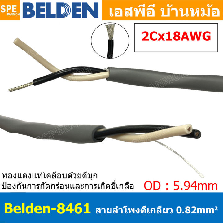 [ 1เมตร ] Belden 8461 สายลำโพงตีเกลียว 2CX18AWG 0.82 mm² Speaker Cable ...