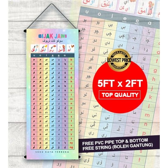 Bunting/Banner School - Suku Kata Terbuka / Bijak Jawi | Lazada