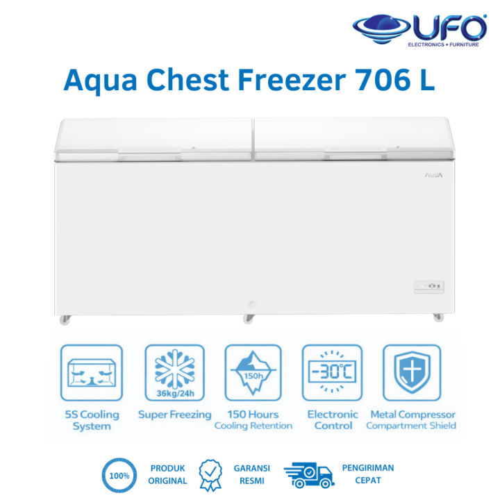 Aqua Chest Freezer 5 Side Cooling System 706 Liter AQF-755EC | Lazada ...