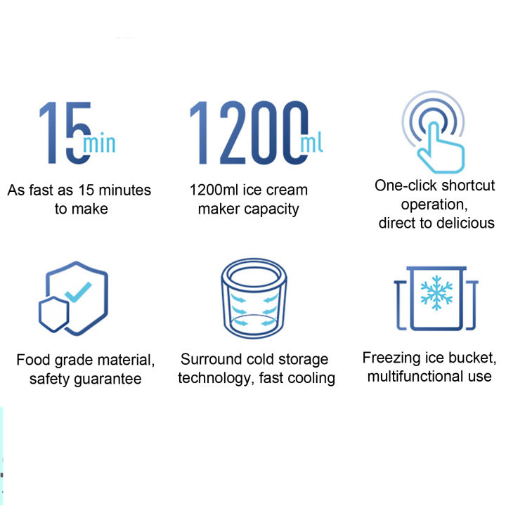 Ice Cream Maker Ice Cream Maker Machine 360 Degree Mixing Blade Central ...