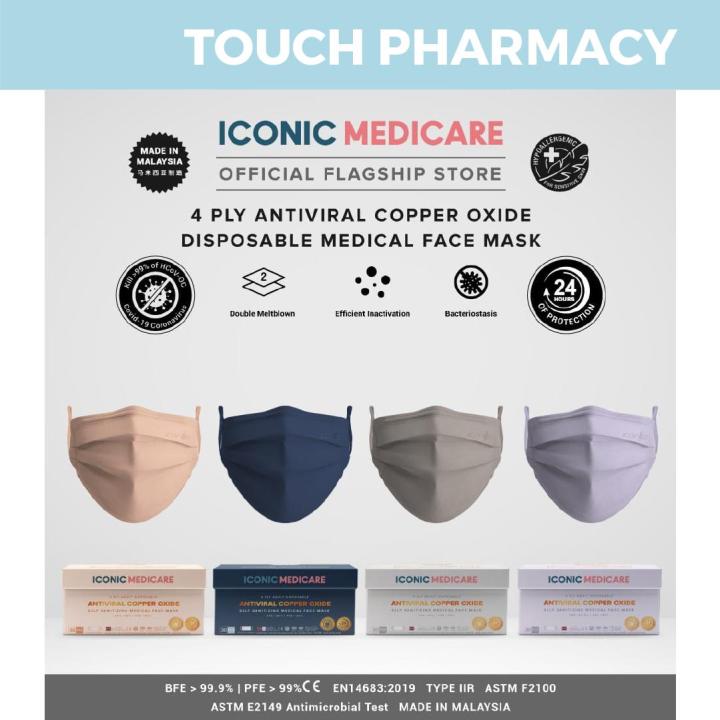 ICONIC 4PLY ADULT Medical Face Mask Antiviral Copper Oxide (30's/BOX ...