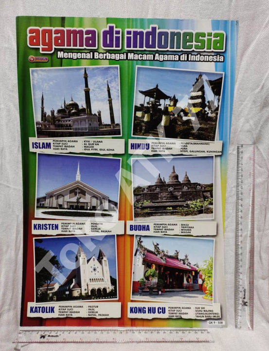Poster Agama Beserta Tempat Ibadah Di Indonesia & Poster Lainnya per ...