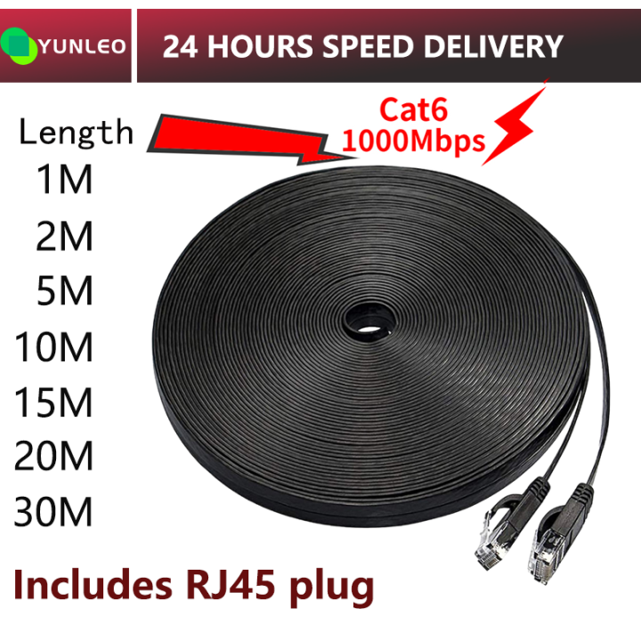 1M-30M CAT6 1000Mbps flat Ethernet cable RJ45 Lan cable network ...