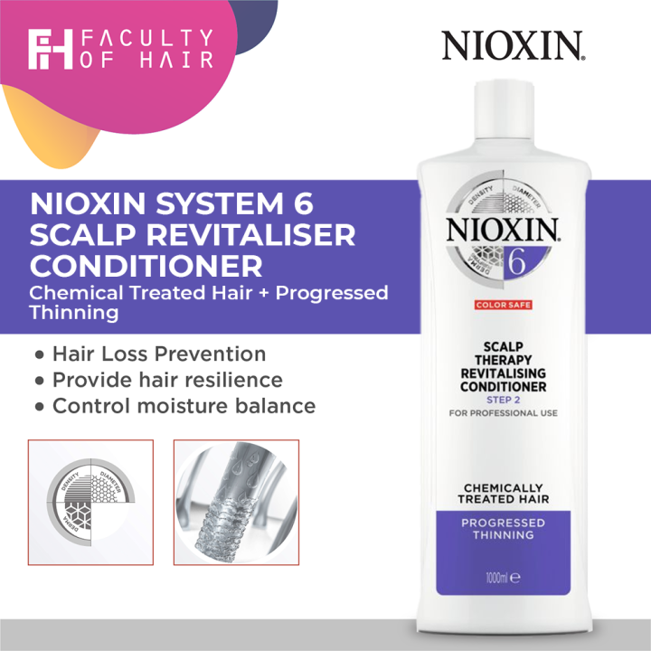 Nioxin System 6 Scalp Revitalizer Conditioner 1000ml | Lazada