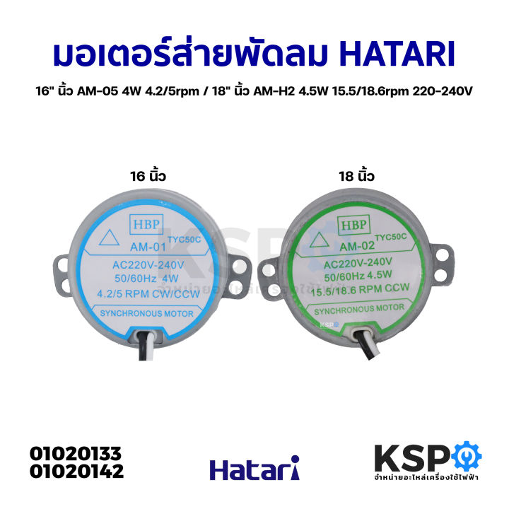 Hatari Fan 16" Inches Synchronous Motor, AM-05 4W 4.2/5rpm and 18 ...