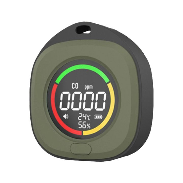 (XVCW) Portable Carbon Monoxide Detector, Professional Accurate ...
