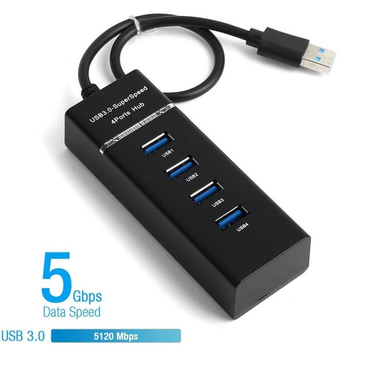 USB Hub 4 Port USB Hub Extender 2.0 3.0 FastSpeed Splitter Adapter ...