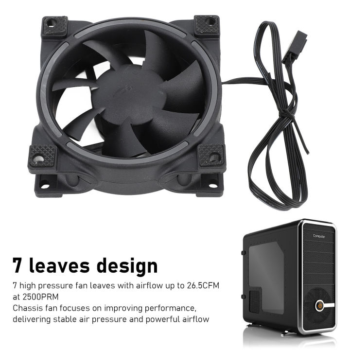 80mm PWM Case Fan High Performance PC Cooling Fan 800‑2500RPM Speed ...