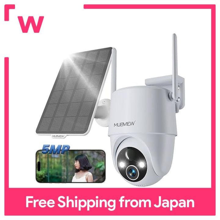 Enhanced version with 5 million ultra-high-pixels, 360° omni ...