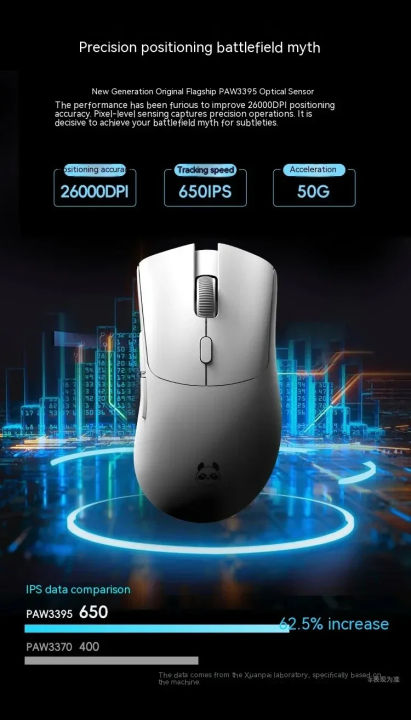 Metapanda P1 PRO MAX Wireless Gaming Mouse PAW3395 26000DPI 2.4G ...