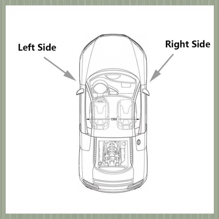 (FIVQ) Car LED Wing Mirror Puddle Light Courtesy Lamp for W205 W213 GLC ...